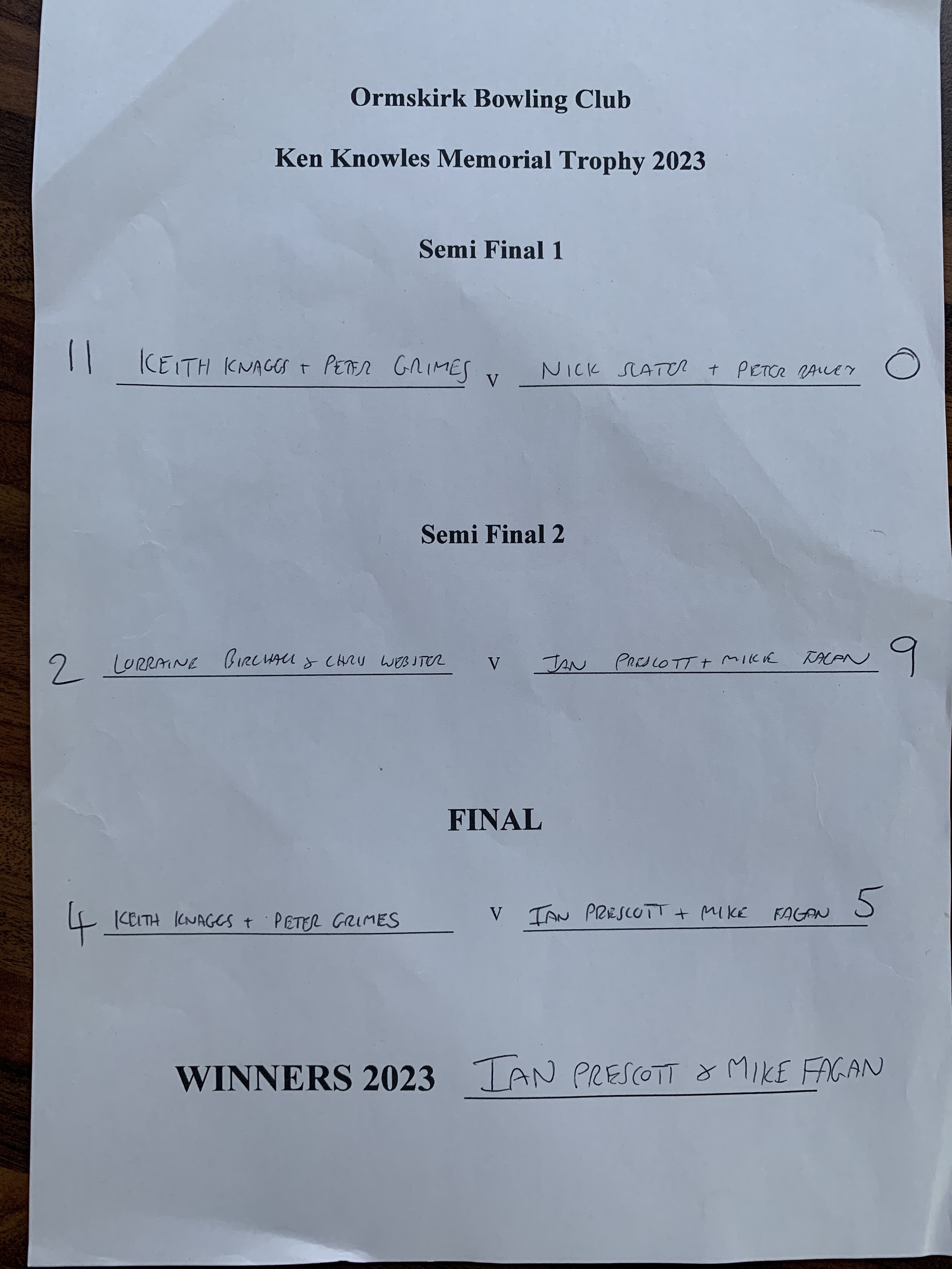 Ken Knowles Memorial Trophy | Ormskirk Bowling Club